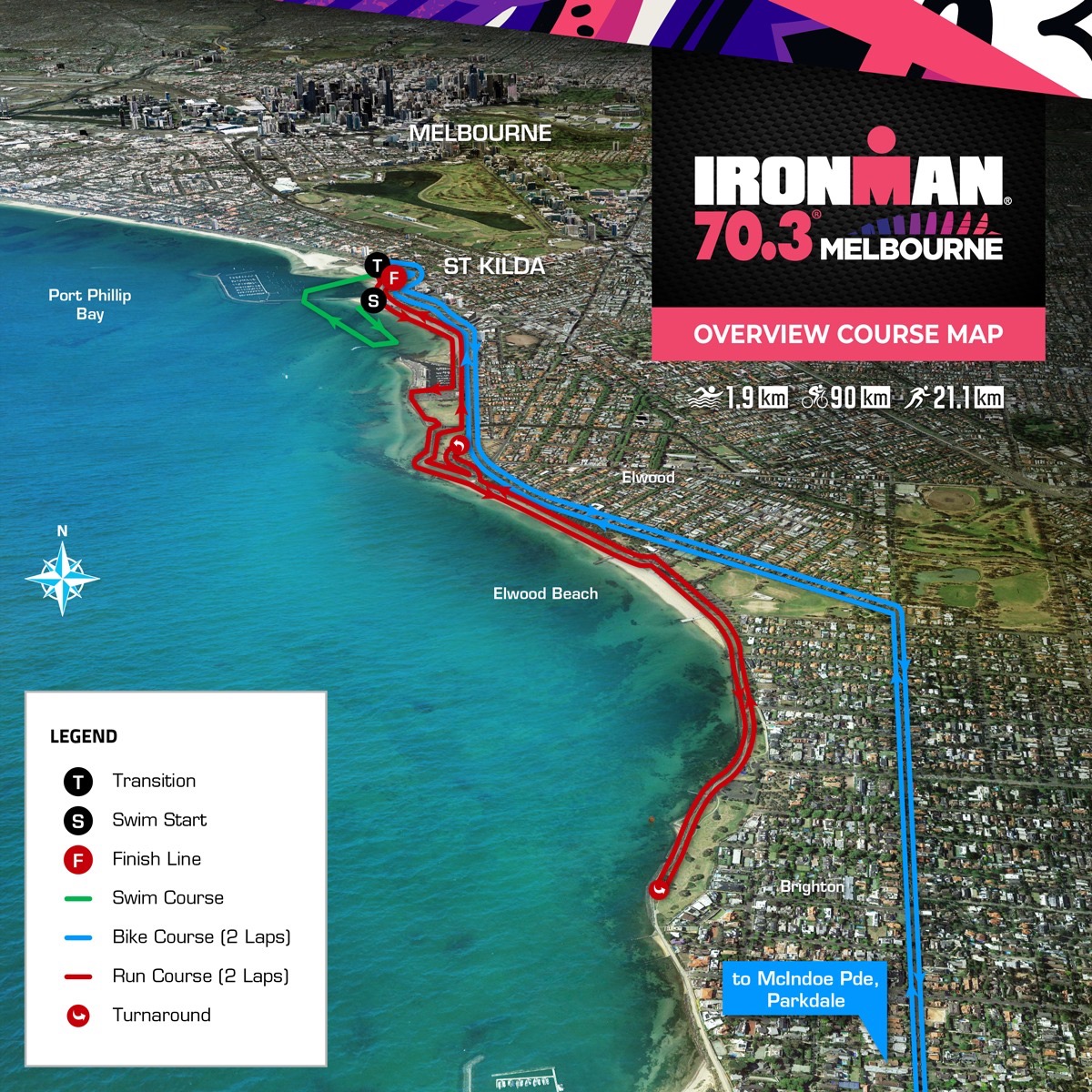 Ironman 70.3 Melbourne - jetwebsite